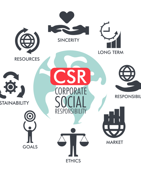 CSR – Ambition